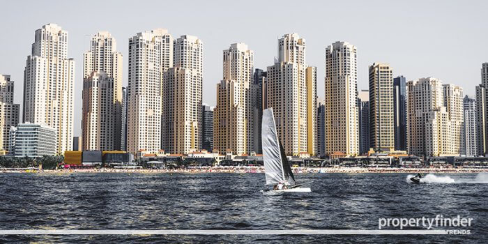 The top 10 most popular Dubai communities - Property Finder Blog UAE