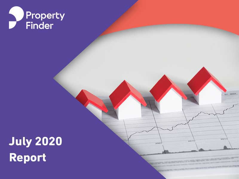 Inside Property Finder