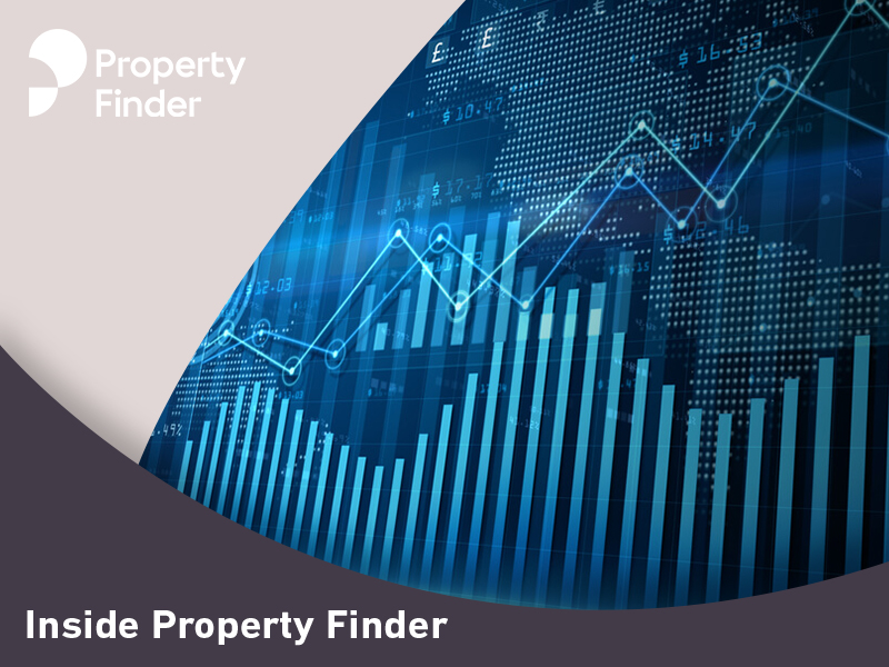 Inside Property Finder - Property Finder Blog UAE