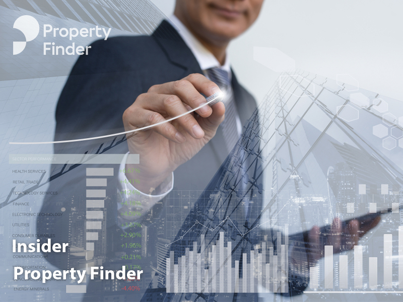 Inside Property Finder