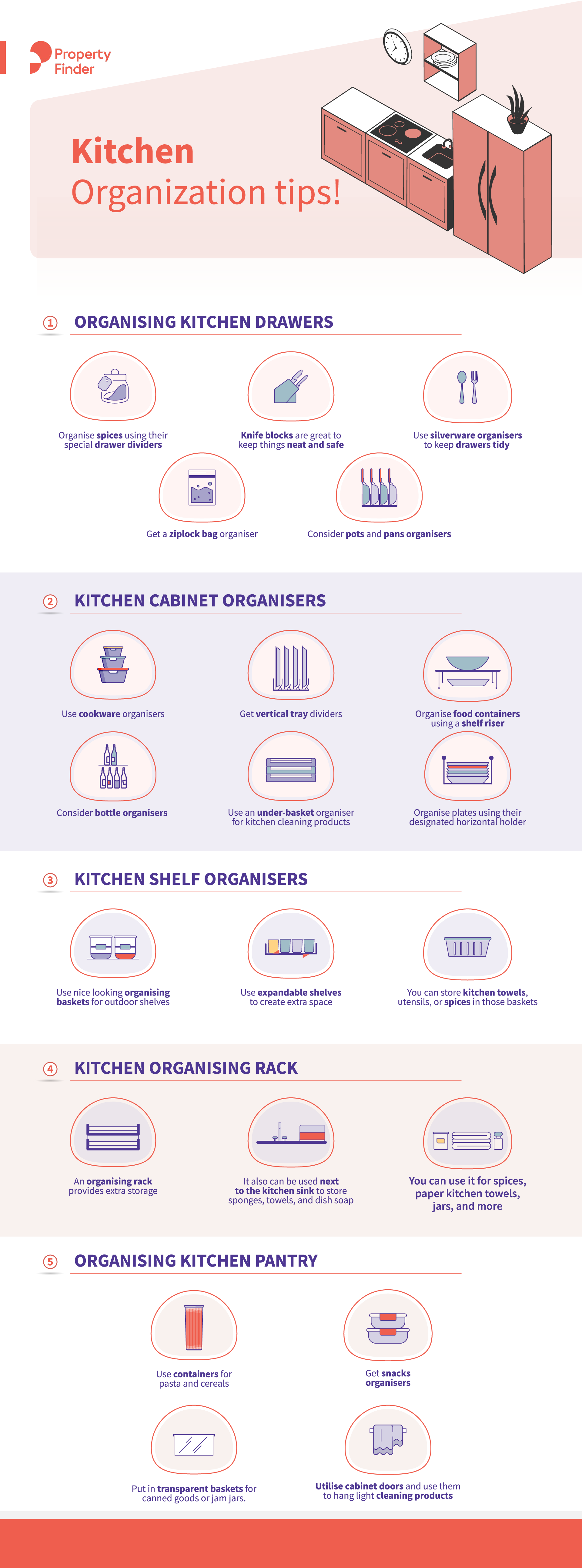 Learn about the Best Kitchen Organization | Property Finder