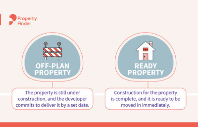 Off-plan vs Secondary Properties in UAE: Which to Buy?