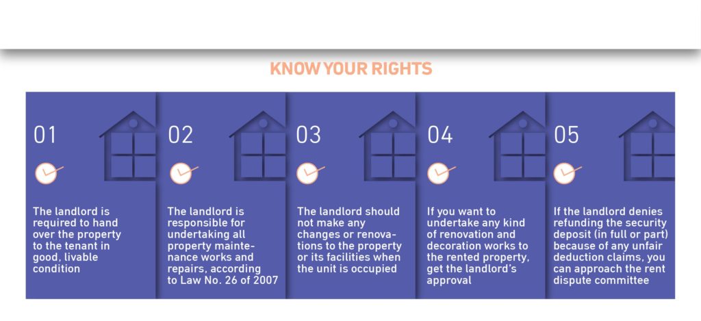Know your rights before signing a tenancy contract | Property Finder Guides