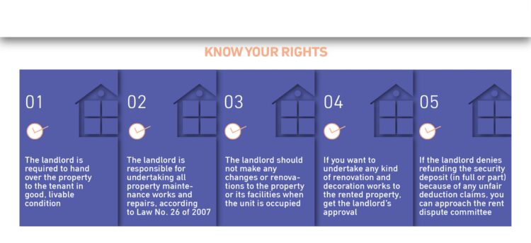 Know your rights before signing a tenancy contract | Property Finder Guides