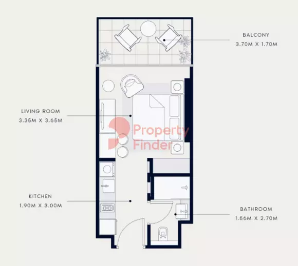 Azizi Venice Project by Azizi Developments | Property Finder UAE